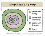 simplified city map | Wrong Hands