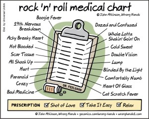 rock ‘n’ roll medical chart | Wrong Hands
