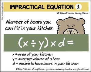 impractical equation 1 | Wrong Hands