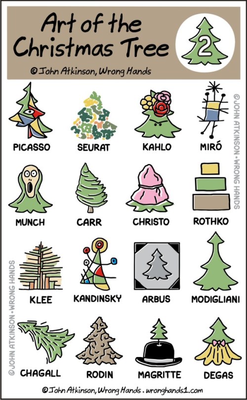 Wrong Hands | Cartoons by John Atkinson. ©John Atkinson, Wrong Hands ...