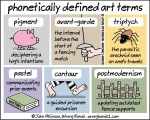 phonetically defined art terms | Wrong Hands