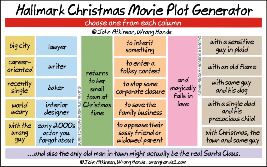 Wrong Hands | Cartoons by John Atkinson. ©John Atkinson, Wrong Hands